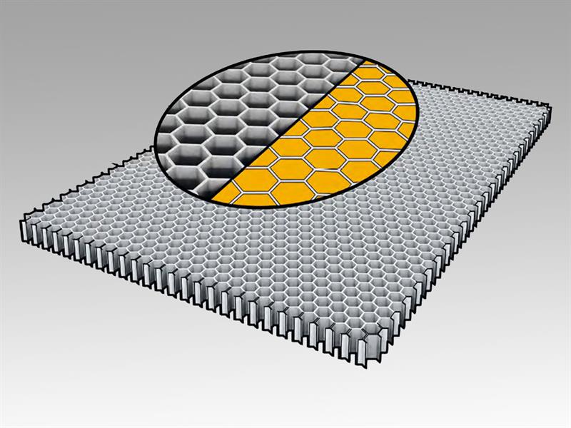 Core Filler, Industrie - Global Tool Trading AG